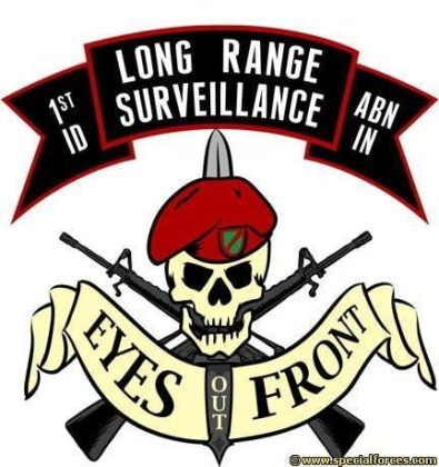 Long Range Surveillance Units - LRSU
