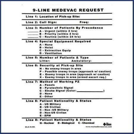 What is a 9-line MEDEVAC and easy procedures to call it