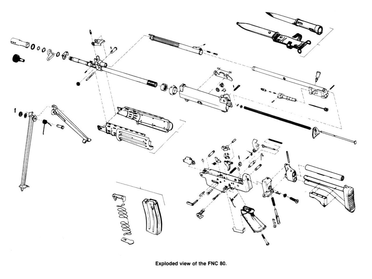 FN FNC: A less expensive alternative to the M16 rifle