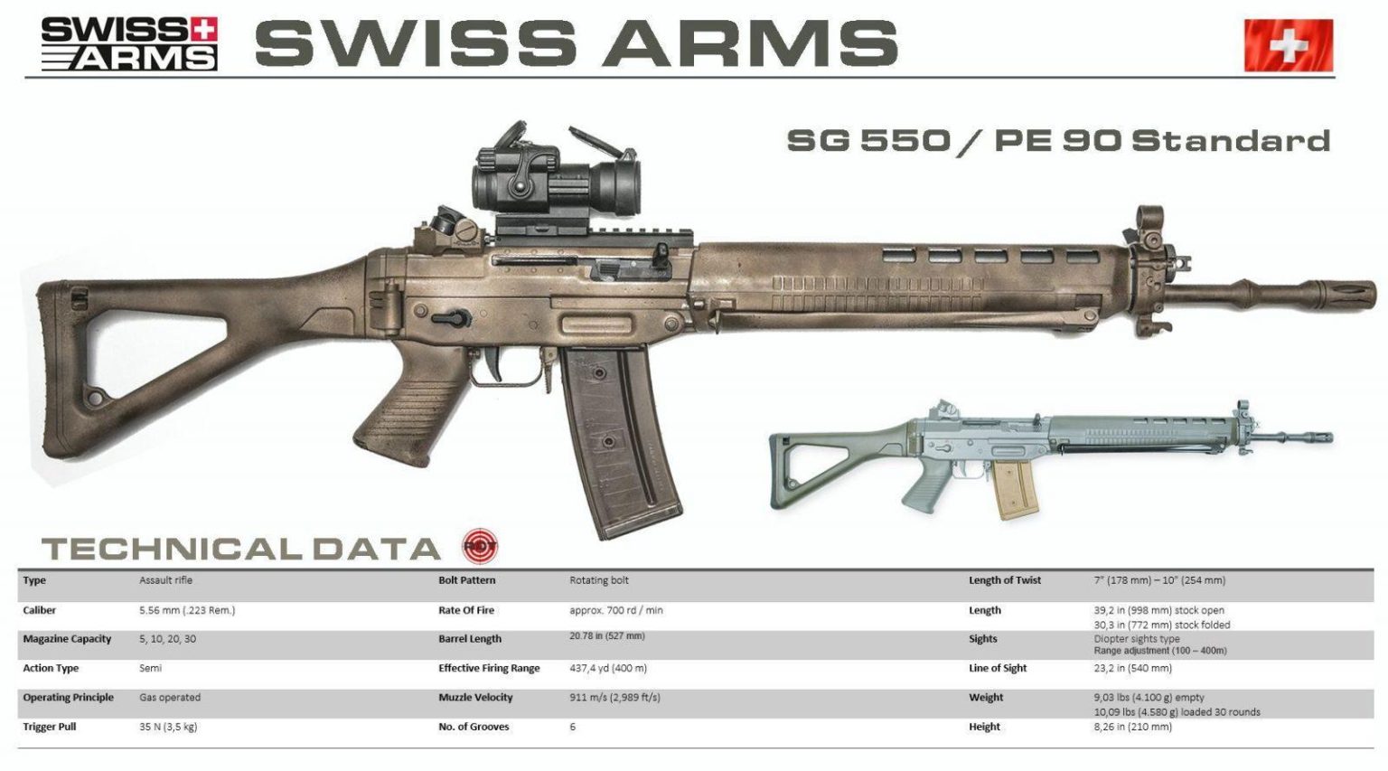 SIG SG 550: Swiss service rifle from the 1990's