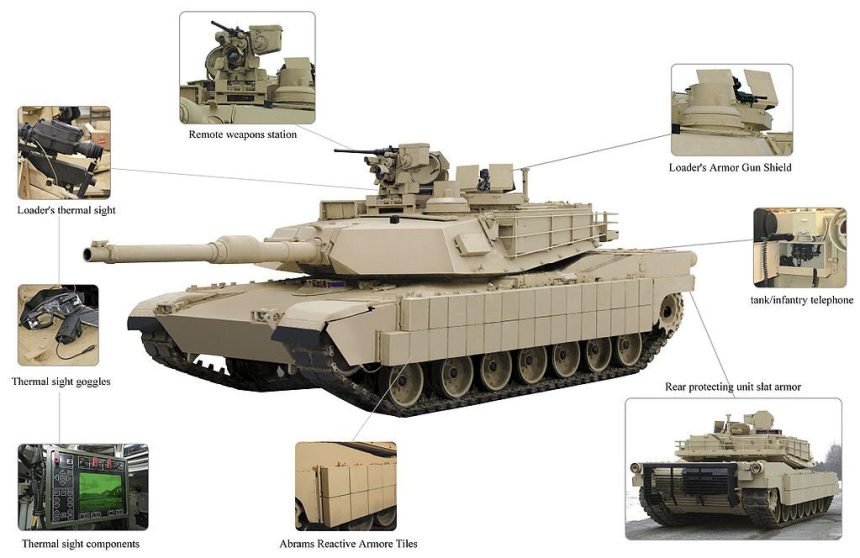 M1 Abrams: One of the best tanks in the world