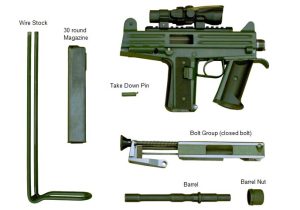 CBJ MS: A Swedish Modular System for PDW